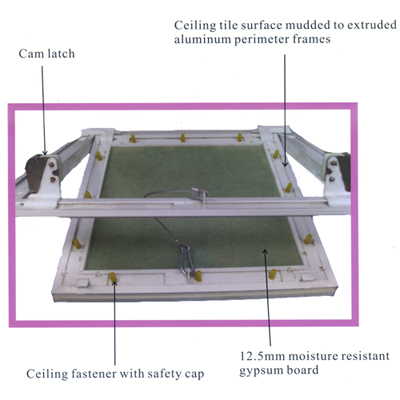 Ceiling Access Panel Standard Sizes | Shelly Lighting
