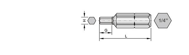 HEXAGON 25mm Bits | CNC Machine Torque Wrench Supplier - Sloky