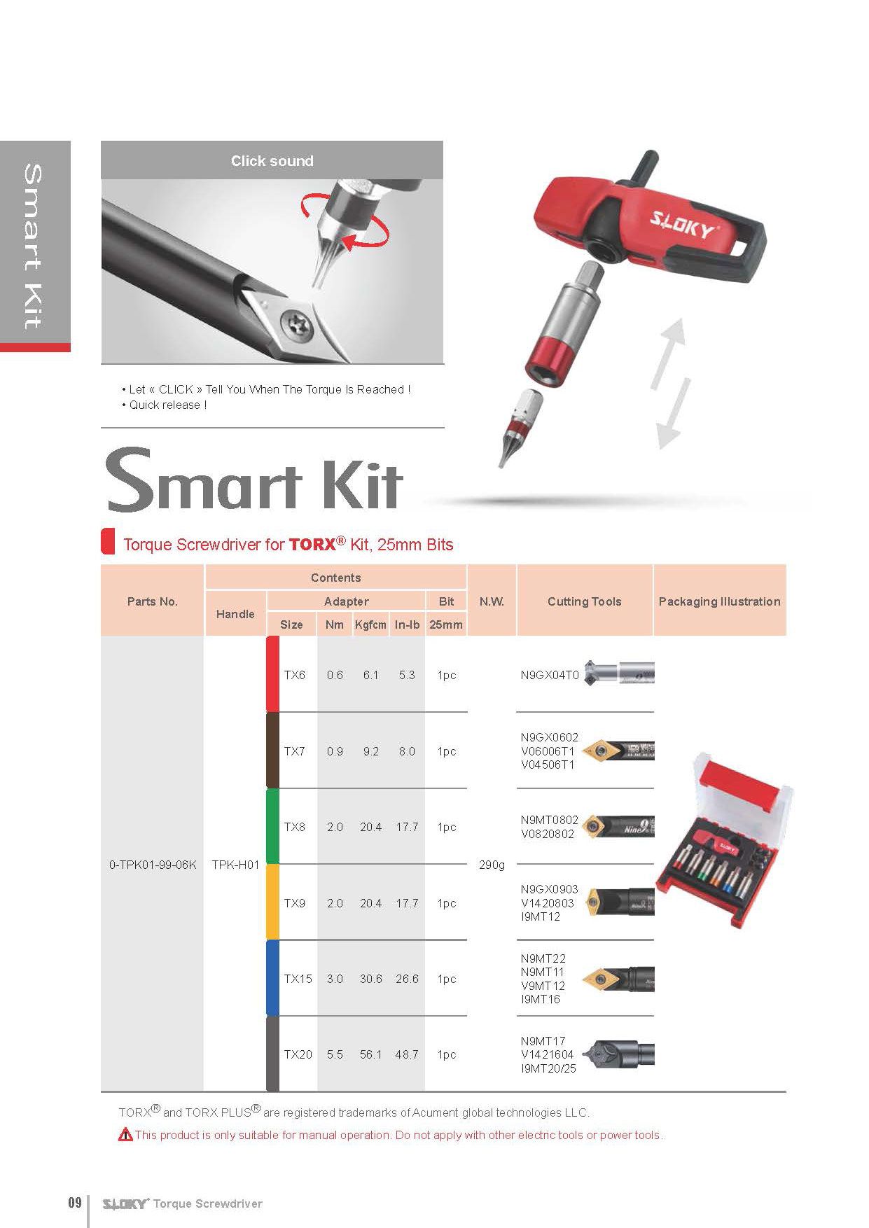 電子型錄 | Sloky