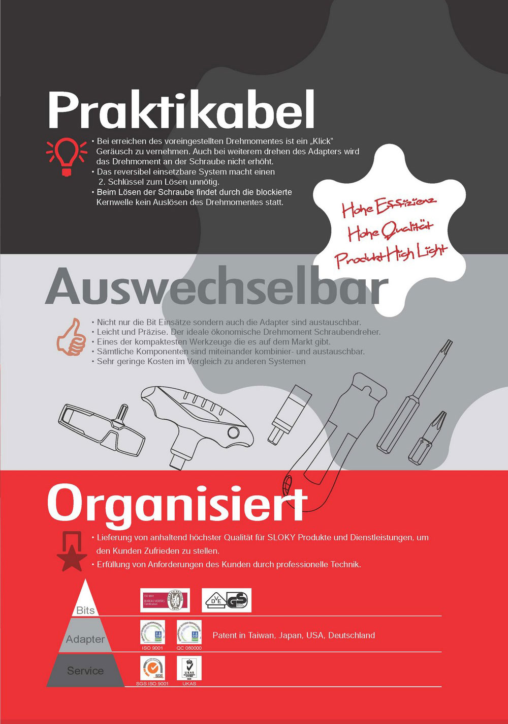 Catalogue | Sloky, the only and smallest "torque adapter" with multi ...