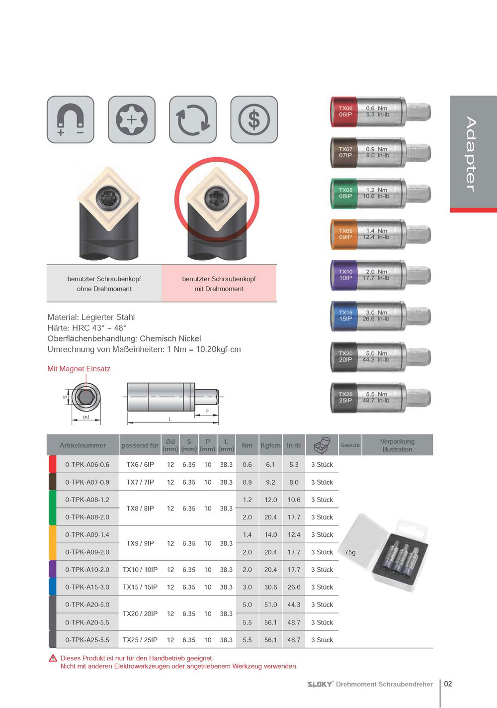 Catalogue | Sloky, the only and smallest "torque adapter" with multi ...