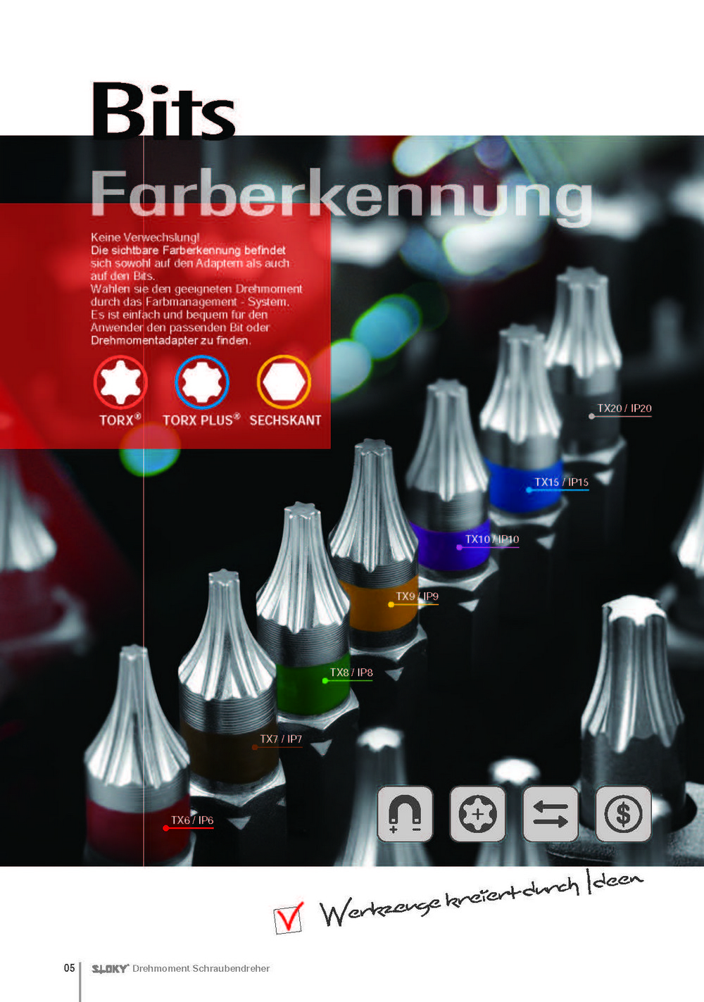 Catalogue | Sloky, the only and smallest "torque adapter" with multi ...