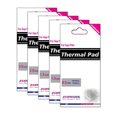 High Performance Thermal Pad | Aluminum Extruded Cooler Manufacturer ...