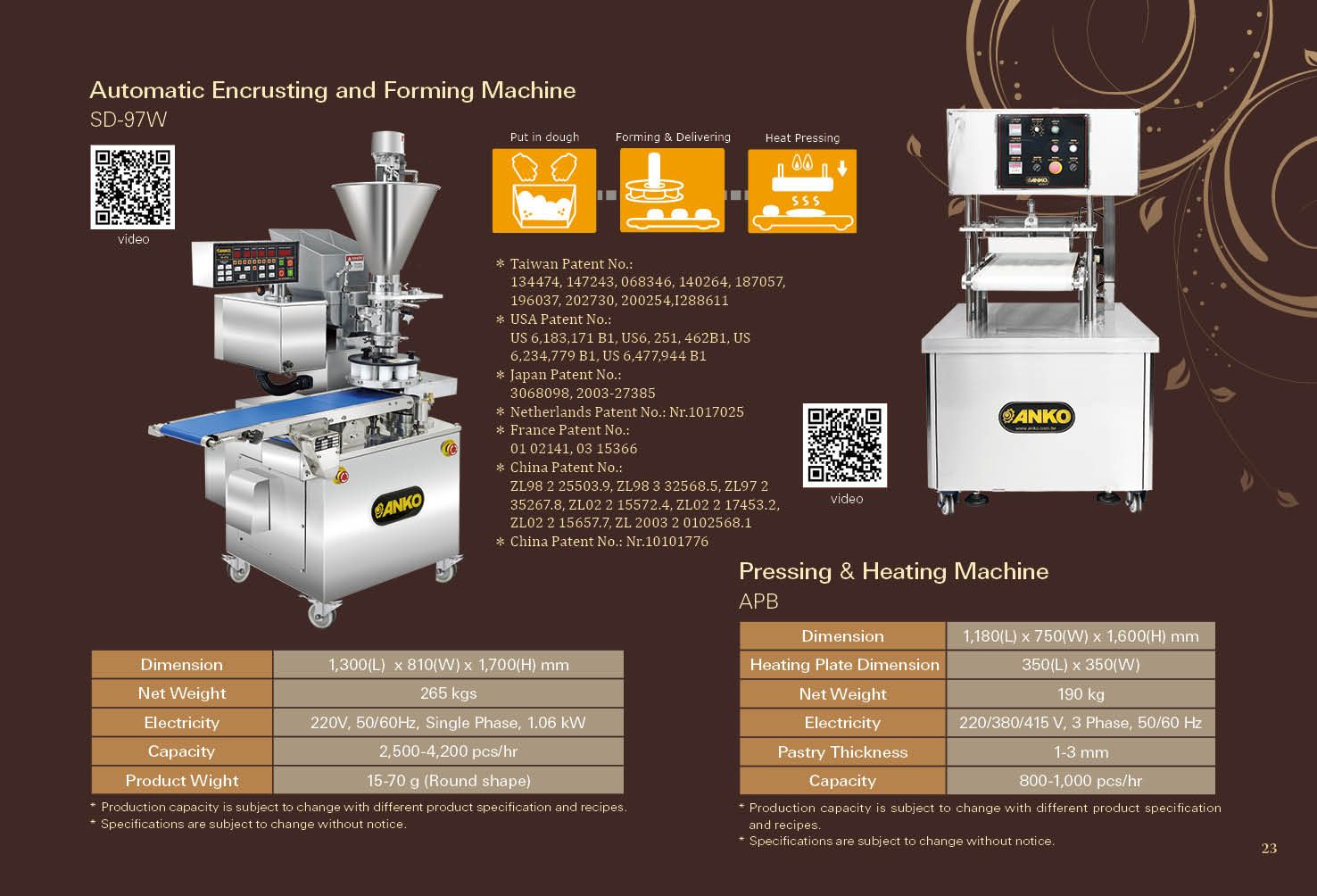 ANKO Catálogo de comida india | ANKO FOOD MACHINE CO., LTD.