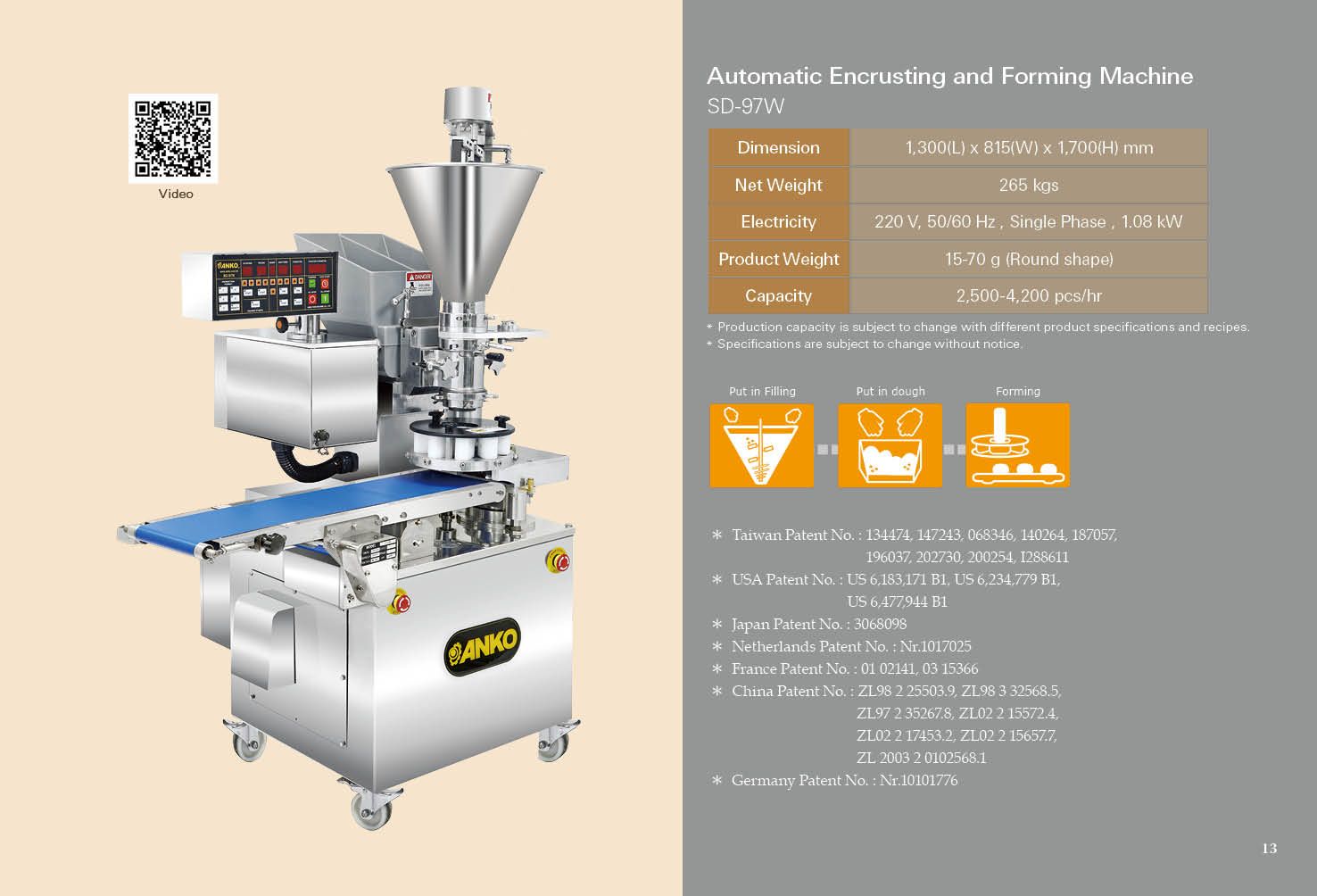 ANKO Chinese Food Catalog | A Food Making Machine Supplier For Over 45 ...