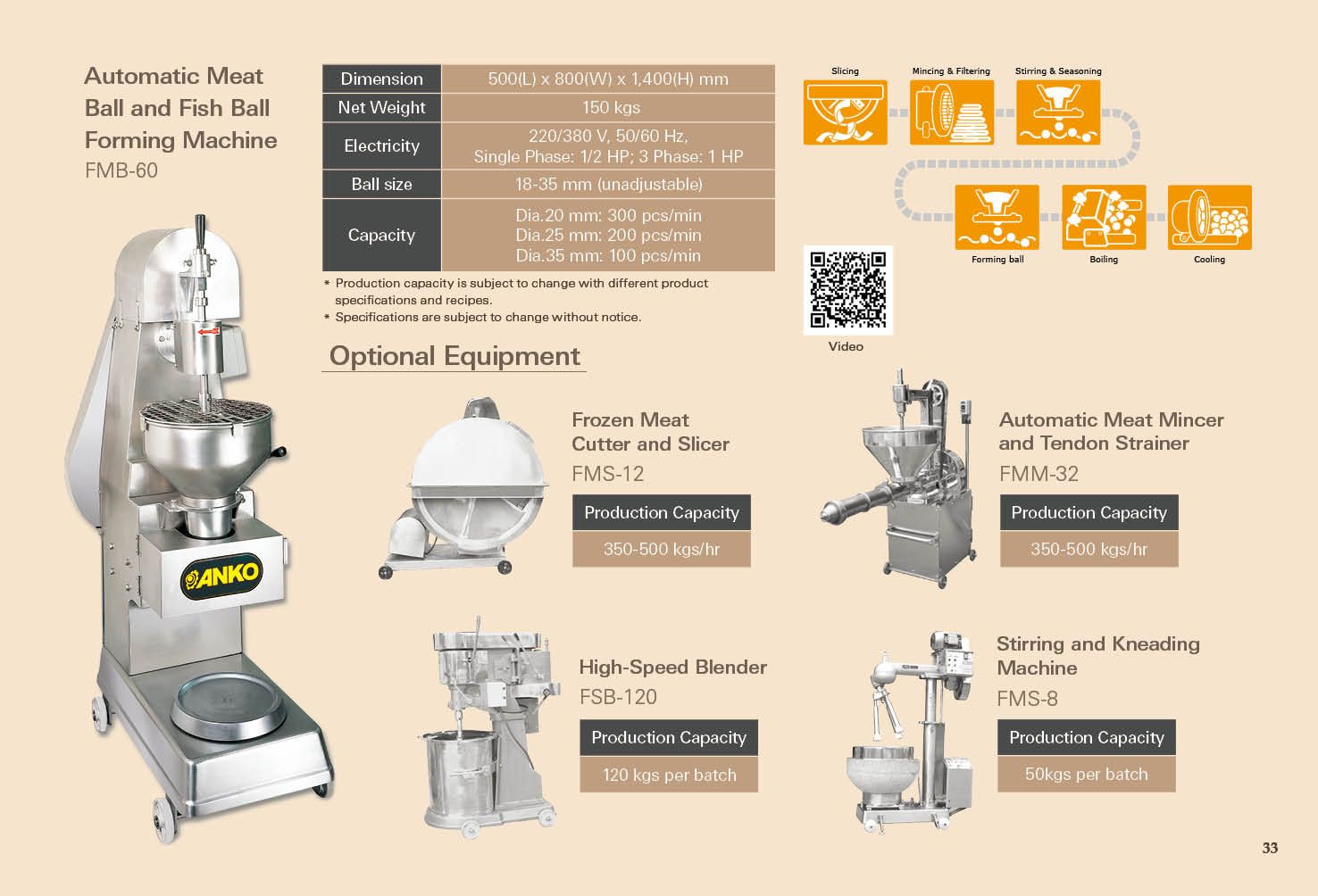 ANKO Chinese Food Catalog | A Food Making Machine Supplier For Over 45 ...