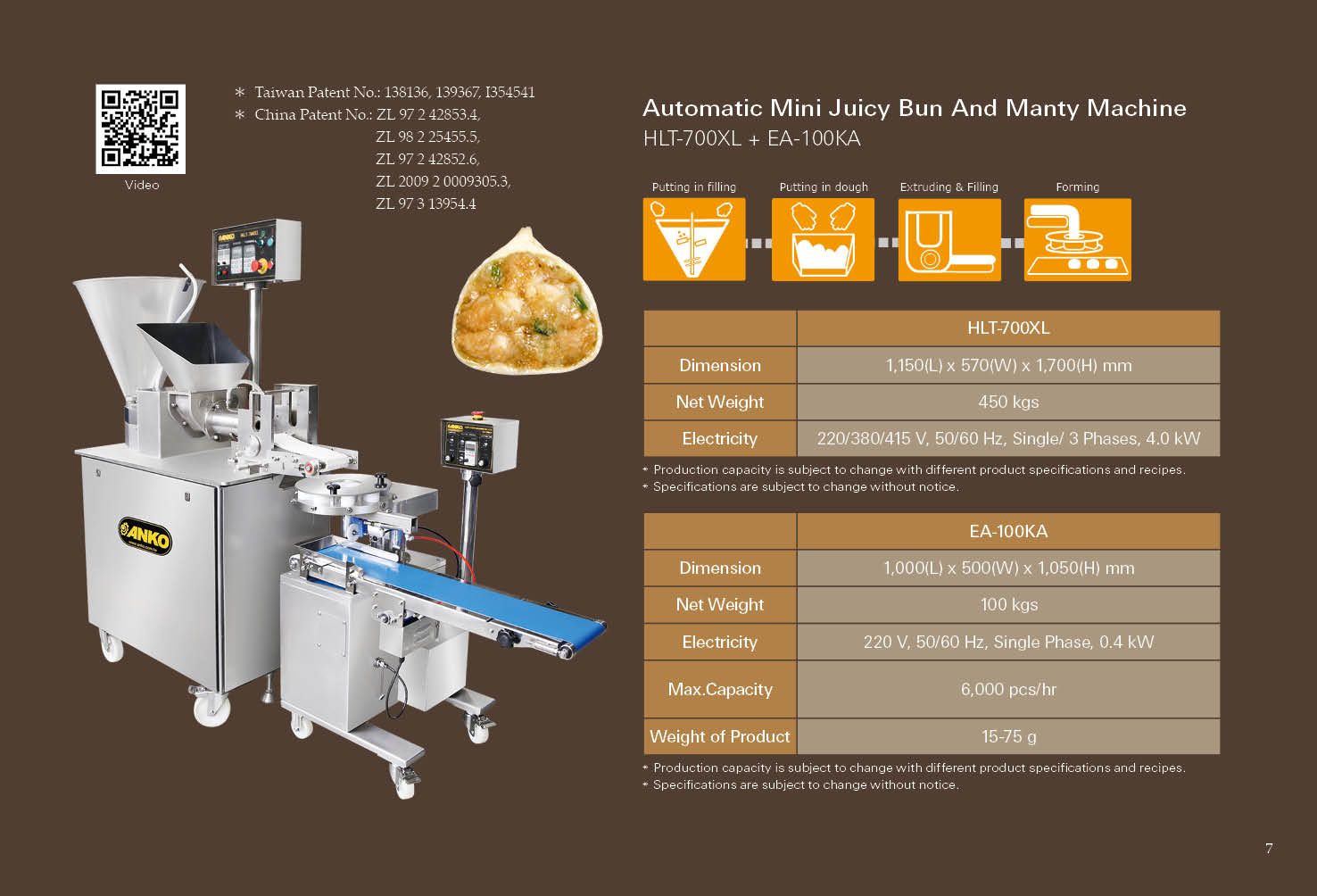 ANKO Chinese Food Catalog | A Food Making Machine Supplier For Over 45 ...