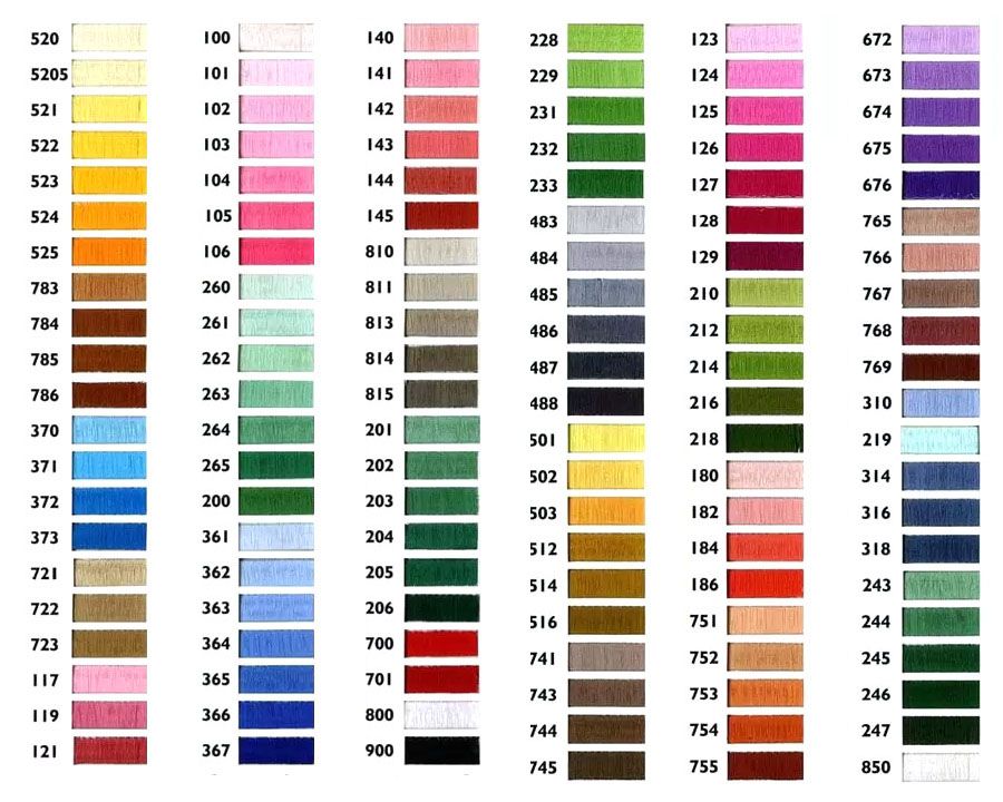 Pantone Embroidery Thread Color Chart