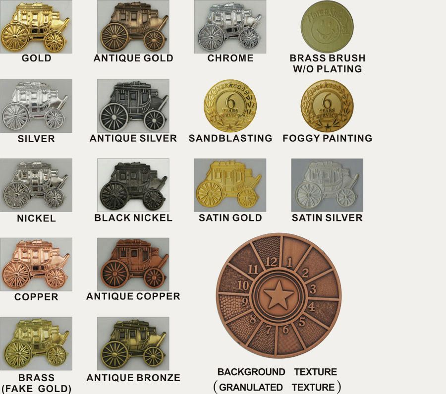 Electroplating Chart for Metal | Over 31 Years Taiwan Promotional Metal ...