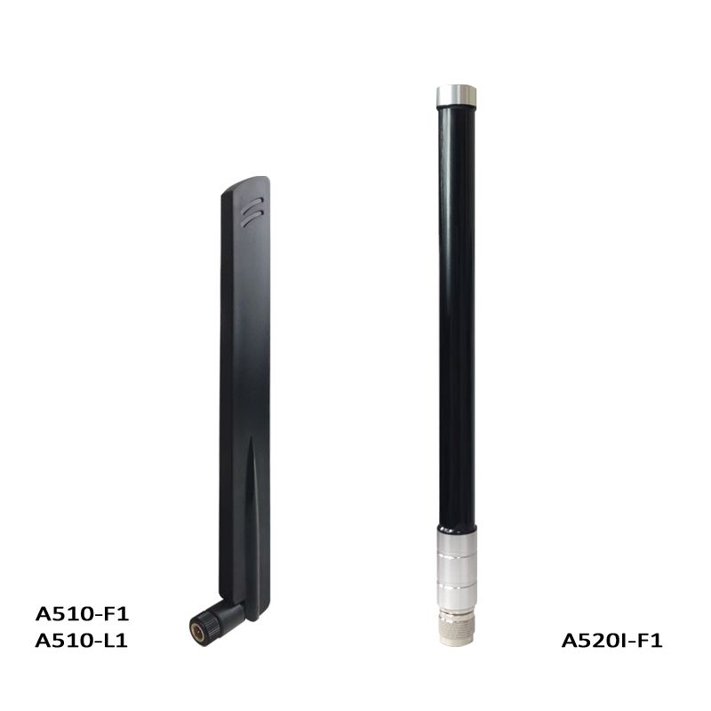 5G / LTE Cellular External Antenna | Industrial 5G Cellular Router ...
