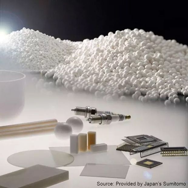 Products | Fine Ceramic Components for Science, Space and Semiconductor ...