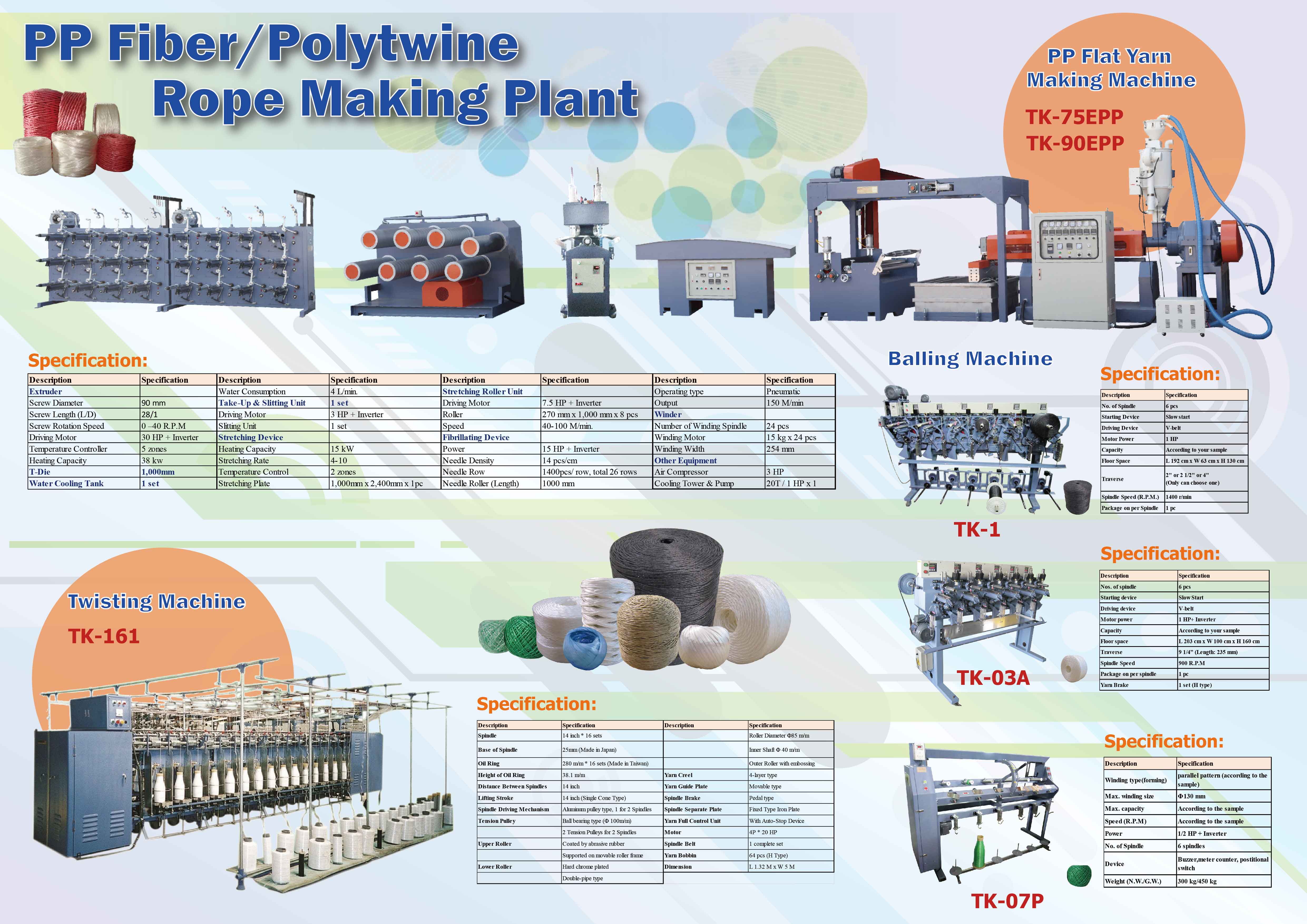 Extrusora de polipropileno (PP) - Máquina de fabricação de fio plano de ...