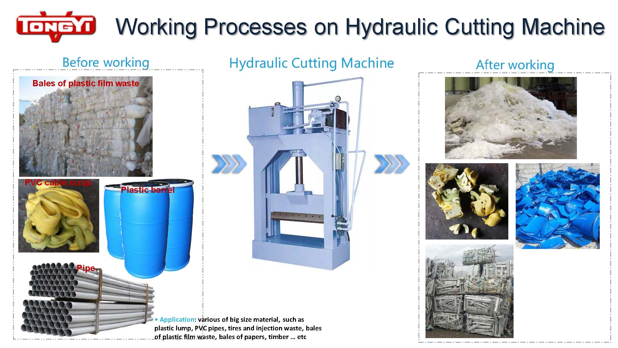 Hydraulic Cutting Machine - Hydraulic Cutting Machine for Big Size of ...