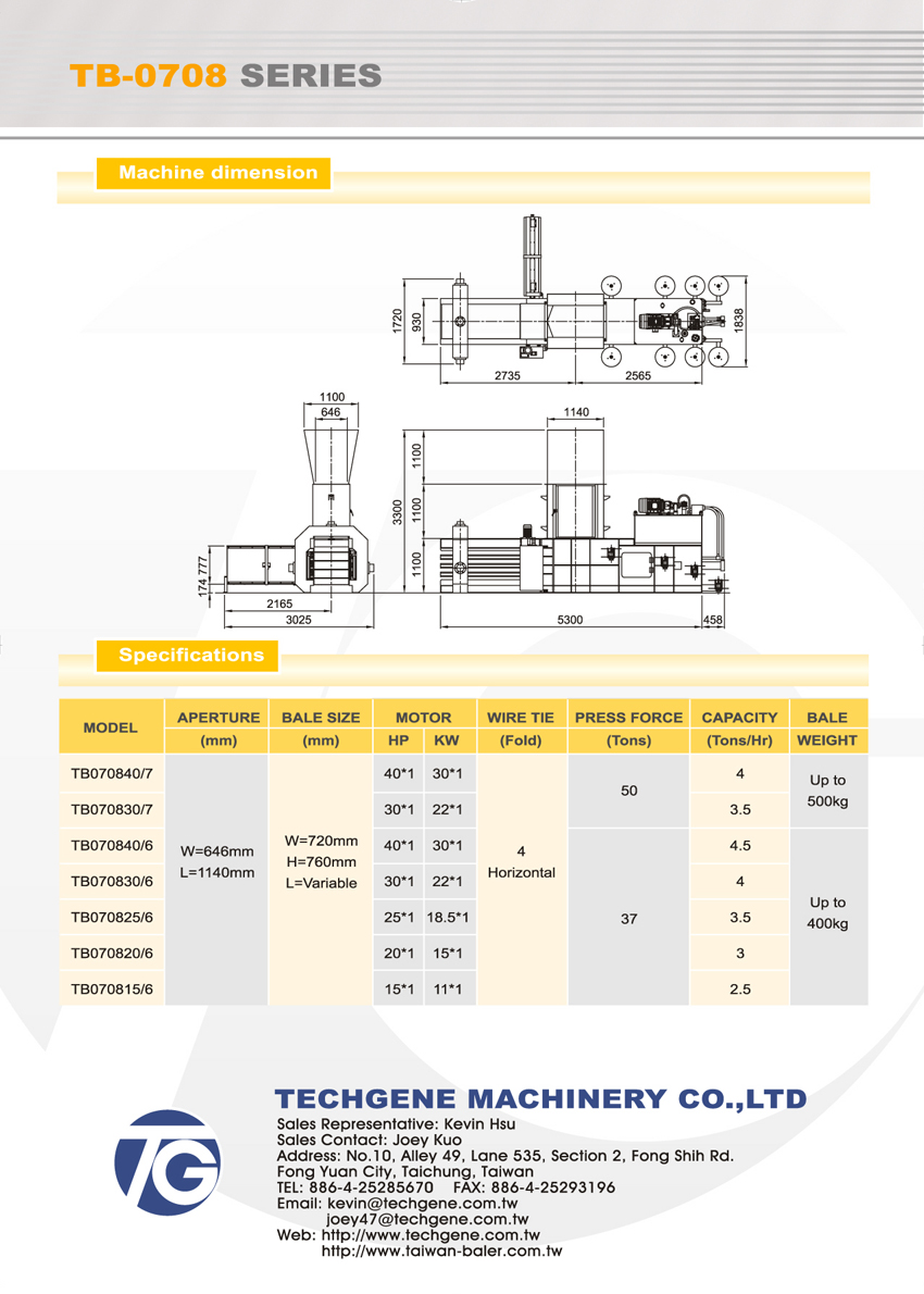 全自動打包機(TB-070840) | 資源回收設備製造商 | 天駿機械股份有限公司