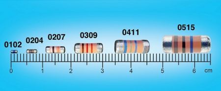 What are the advantages of MELF resistors compared to chip resistors? | Custom Resistor ...