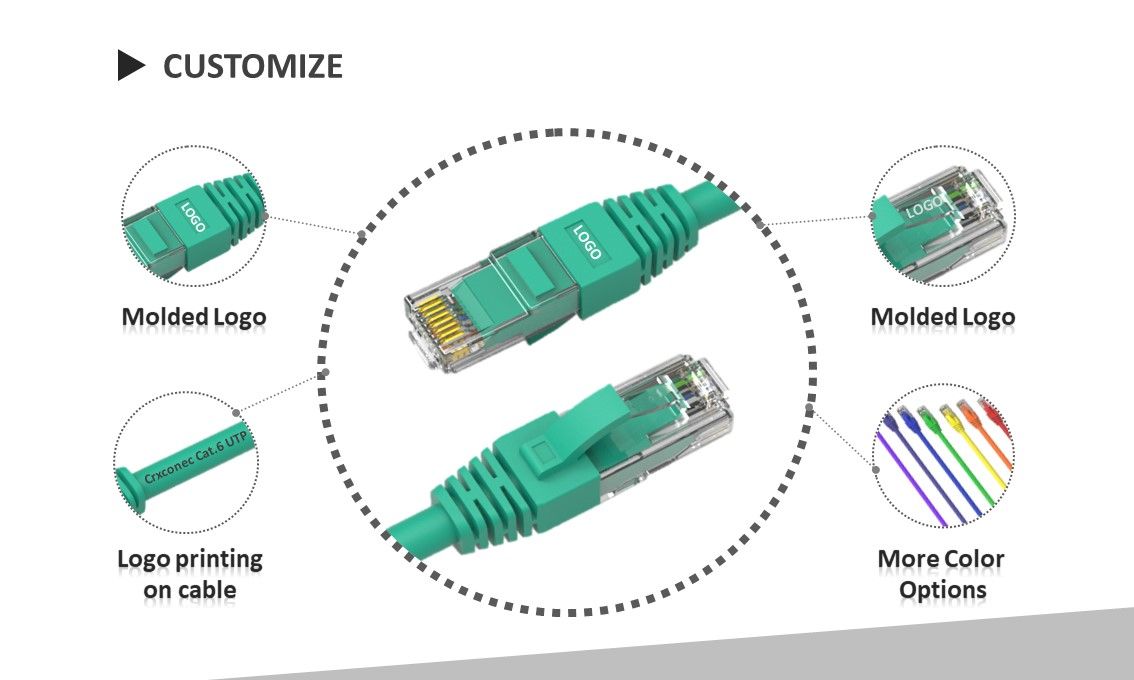 Soluciones de cables de conexión Ethernet UTP de categoría 6 ...