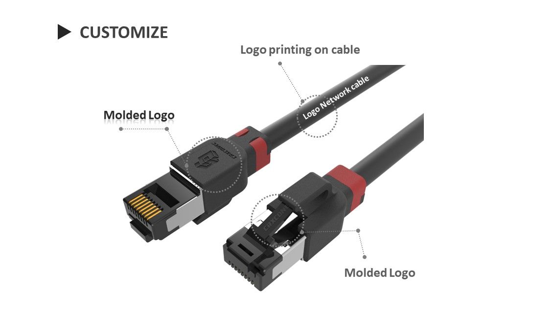 Shielded Cable Symbol