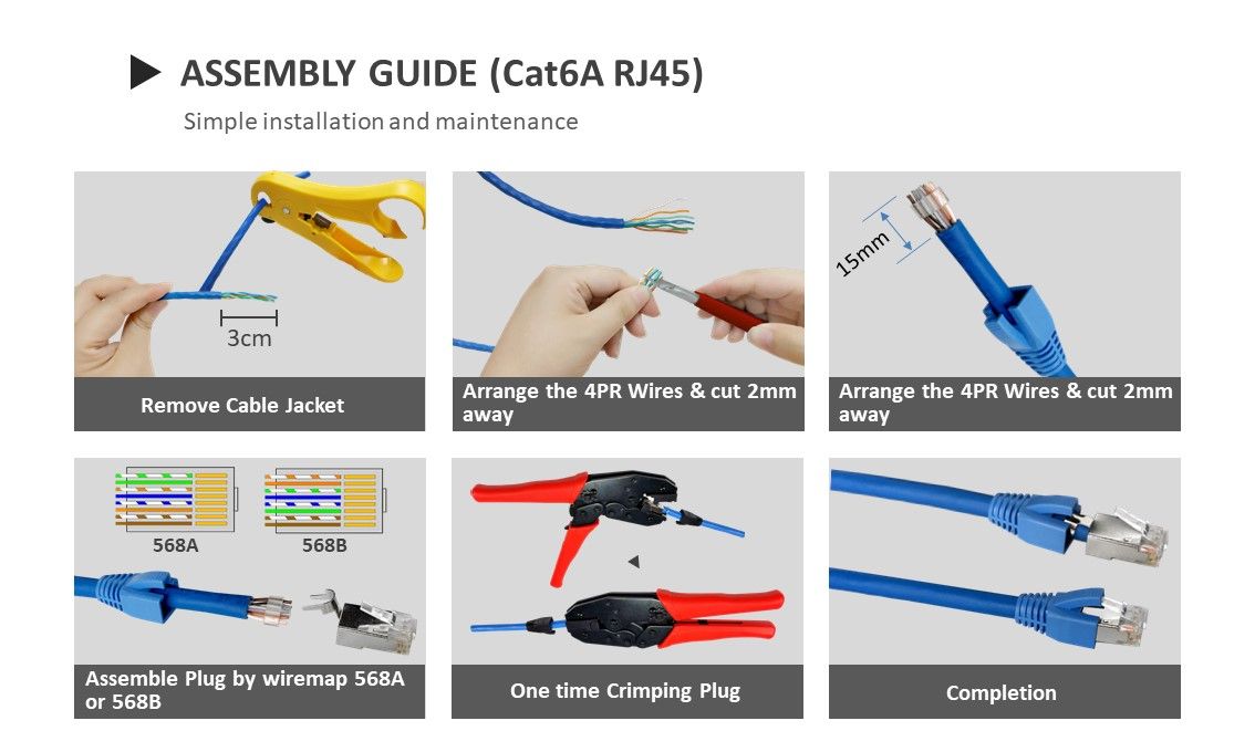 Cat6A STP RJ45 Connector For Ethernet Cable | CRXCONEC COMPANY LTD.