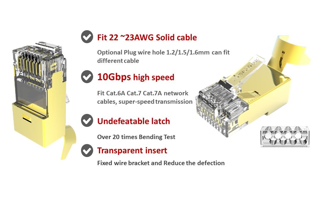 RJ45 for diameter cable is fit with 22~23 AWG solid cable, the ...