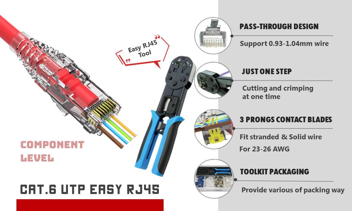 Easy RJ45 Crimping Tool | CRXCONEC COMPANY LTD.