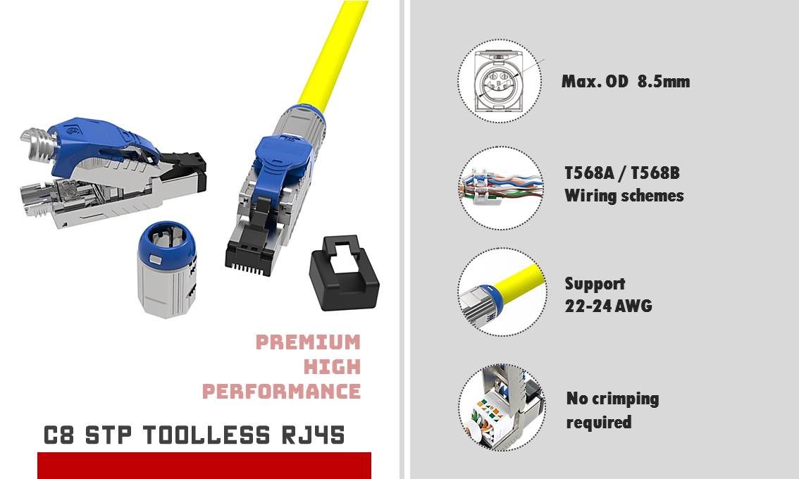 Cat.8 STP Field Termination Tool Free Plug(id:11216952). Buy China Cat ...