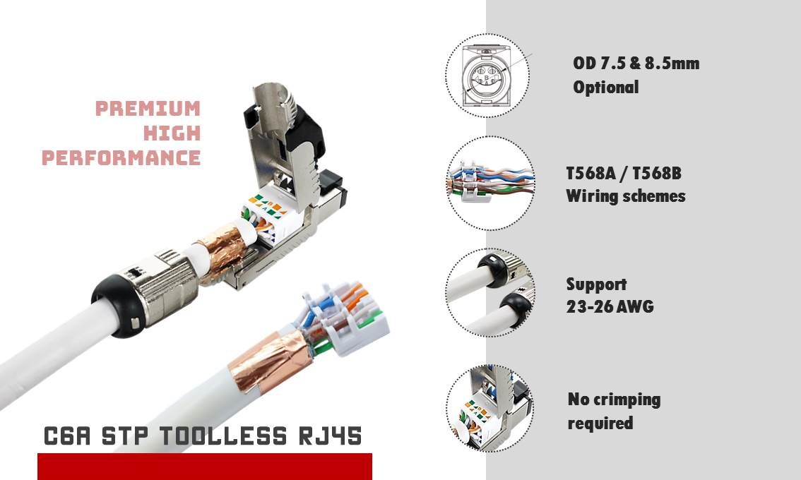 Cat6A STP Toolless RJ45 Connectors(id:11228204). Buy China Cat6 Vs ...