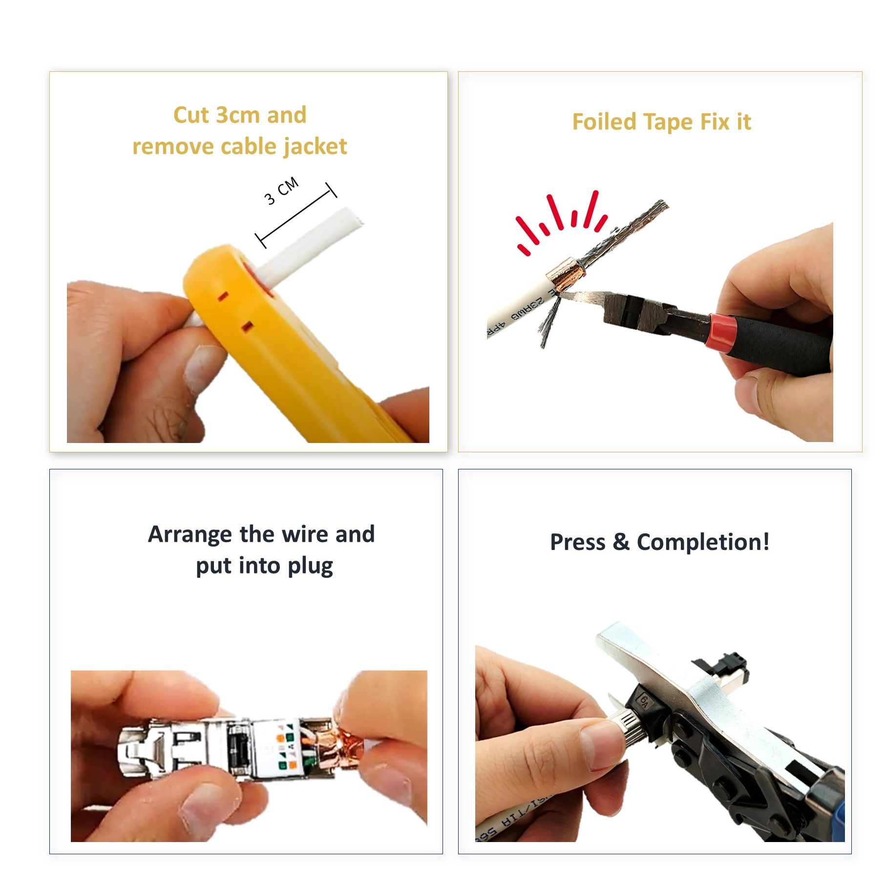 Angled Five-directional Toolless Industrial RJ45 Connector 7.5mm- 9.5mm ...