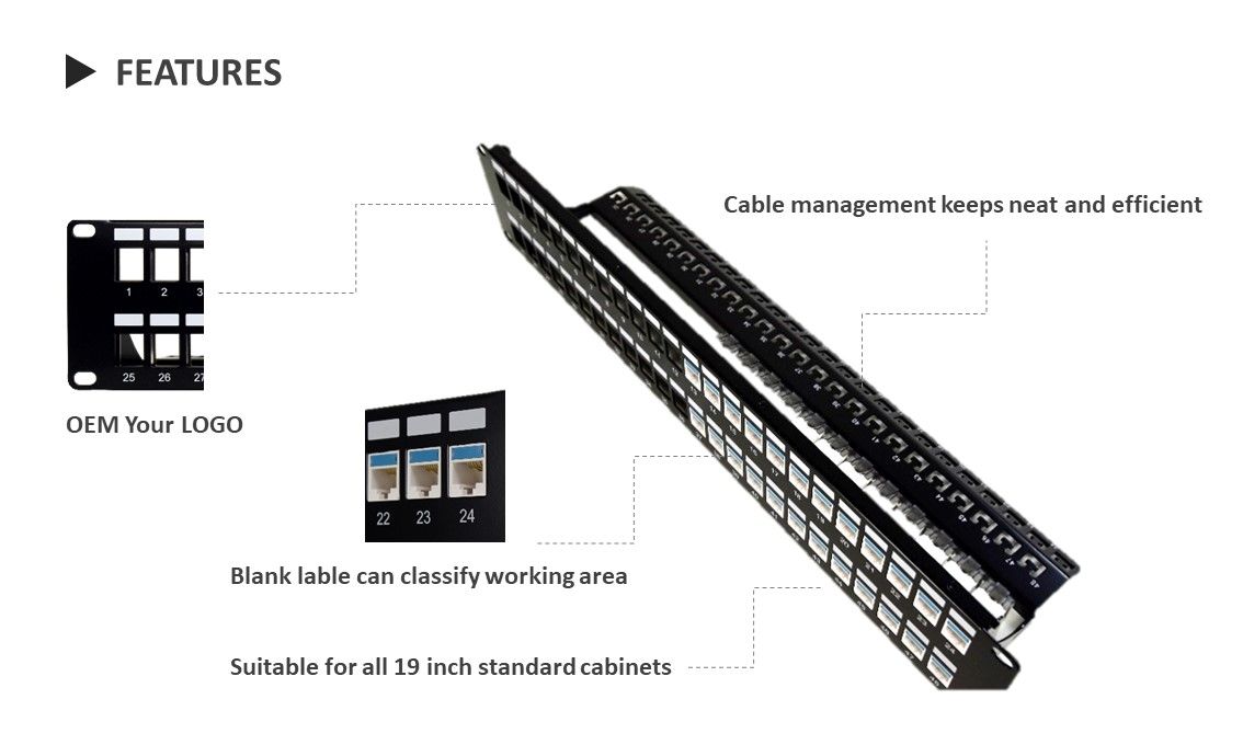 2U 48 Ports Flat Unloaded Copper Patch Panel | Custom Copper & Fiber ...