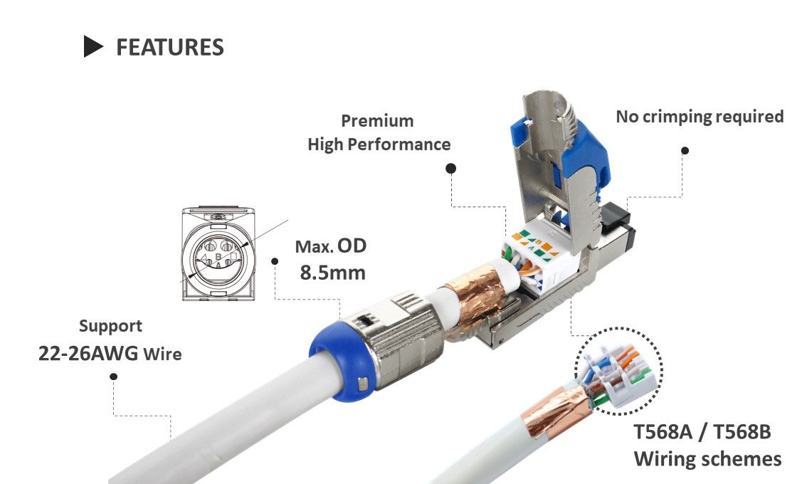 Cat.8 STP Field Termination Tool Free Plug | CRXCONEC COMPANY LTD.