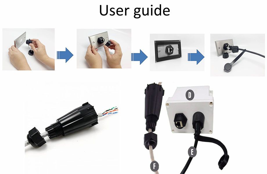Industrial RJ45 Water Proof Assembly Boot | CRXCONEC COMPANY LTD.