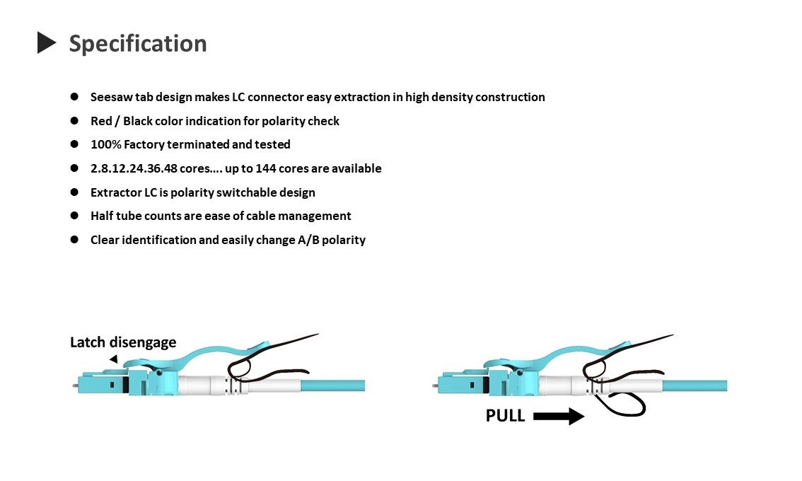 Multi Mode OM3 LC Duplex Fiber Optic Patch Cord | CRXCONEC COMPANY LTD.