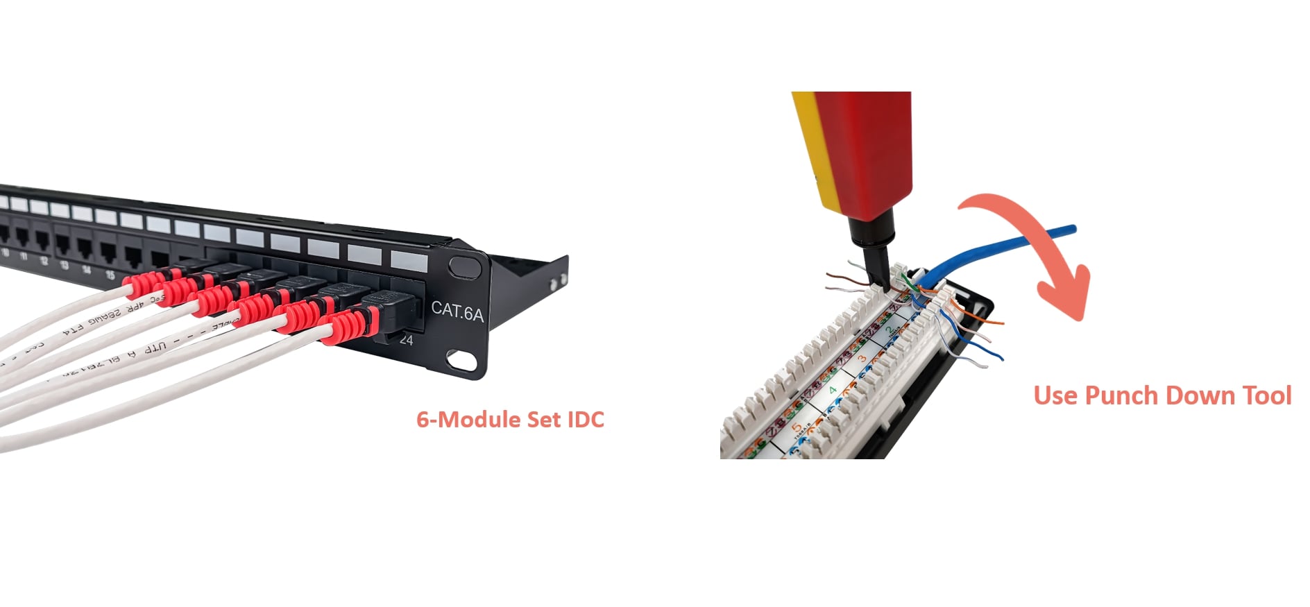 How to Select the Patch Panel for Ethernet Network? | High Density ...