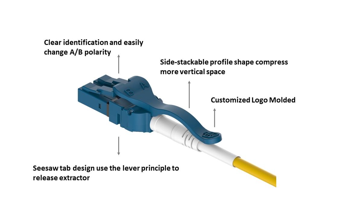 Single Mode OS1 Rel-Easy LC Duplex Fiber Optic Patch Cord | CRXCONEC ...