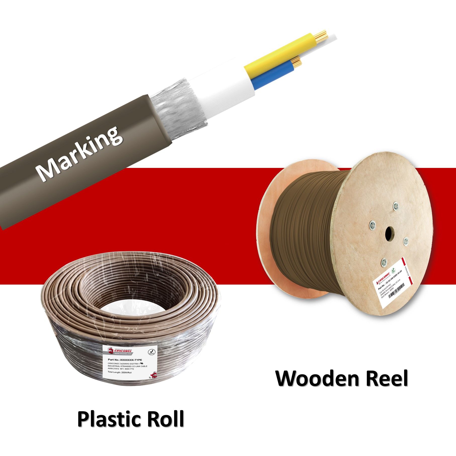 Standard CC Link Cable Double Screened SF/UTP 20AWG | Advanced Fiber ...