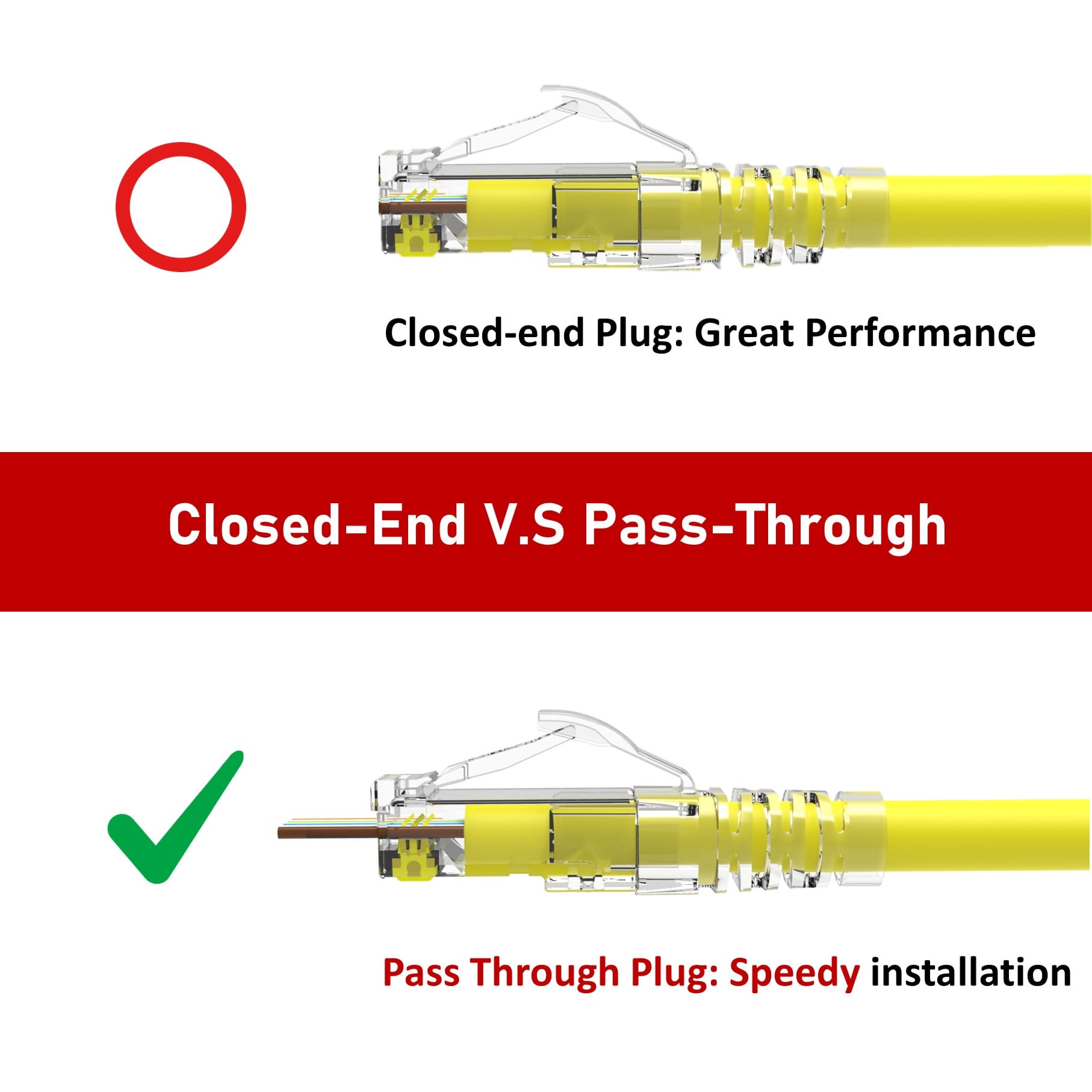 Cat6 UTP Arc Latch Easy Pass Through RJ45 Connector | Custom Copper ...