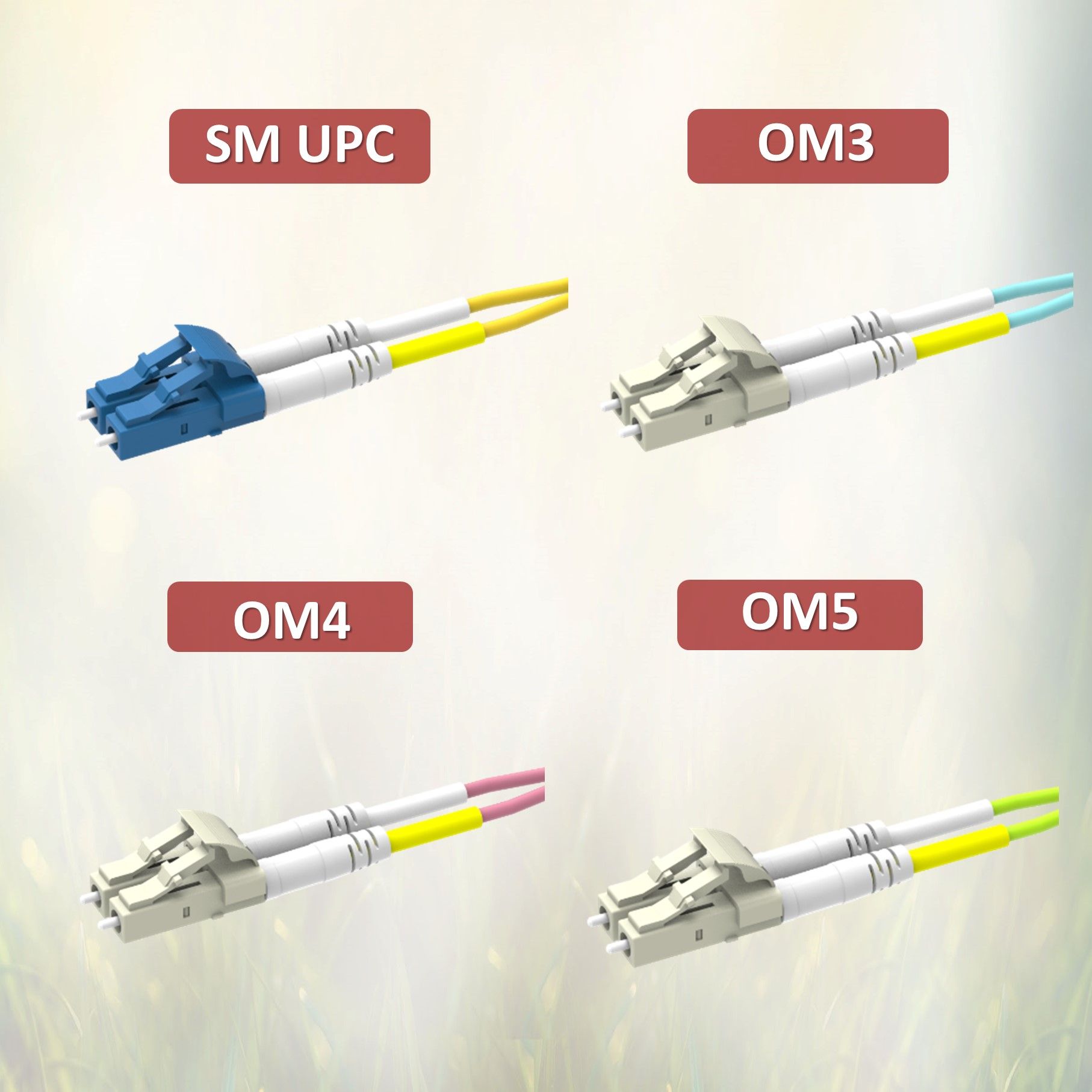 Pre-assembly Bundle LC To LC Optical Breakout Cable | Custom Copper ...