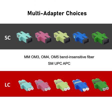 1U 24 Staggered Port Fixed Type Fiber Optic Rack Panel With Front Cover ...