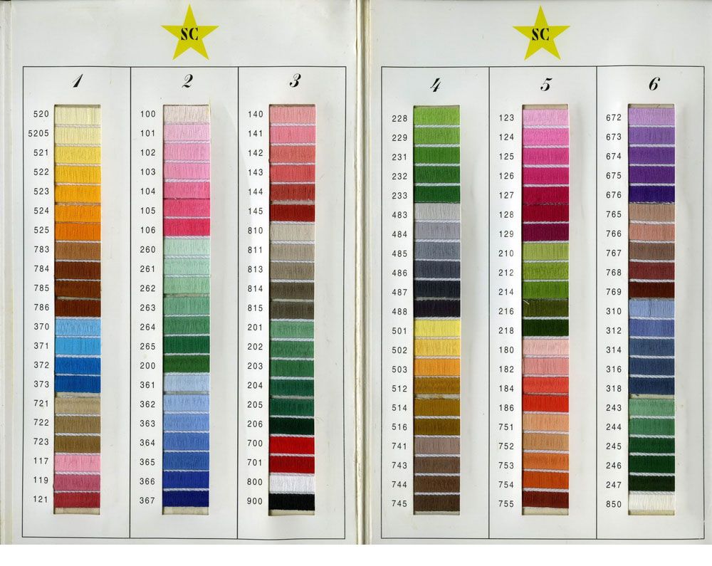 Tabla de colores de hilos (100% rayón) - Preguntas frecuentes | Star ...
