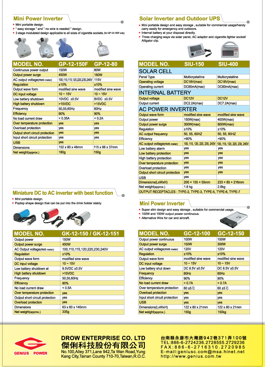 eCatalog | DC to AC Power Inverter | UPS | Solar Inverter Production ...