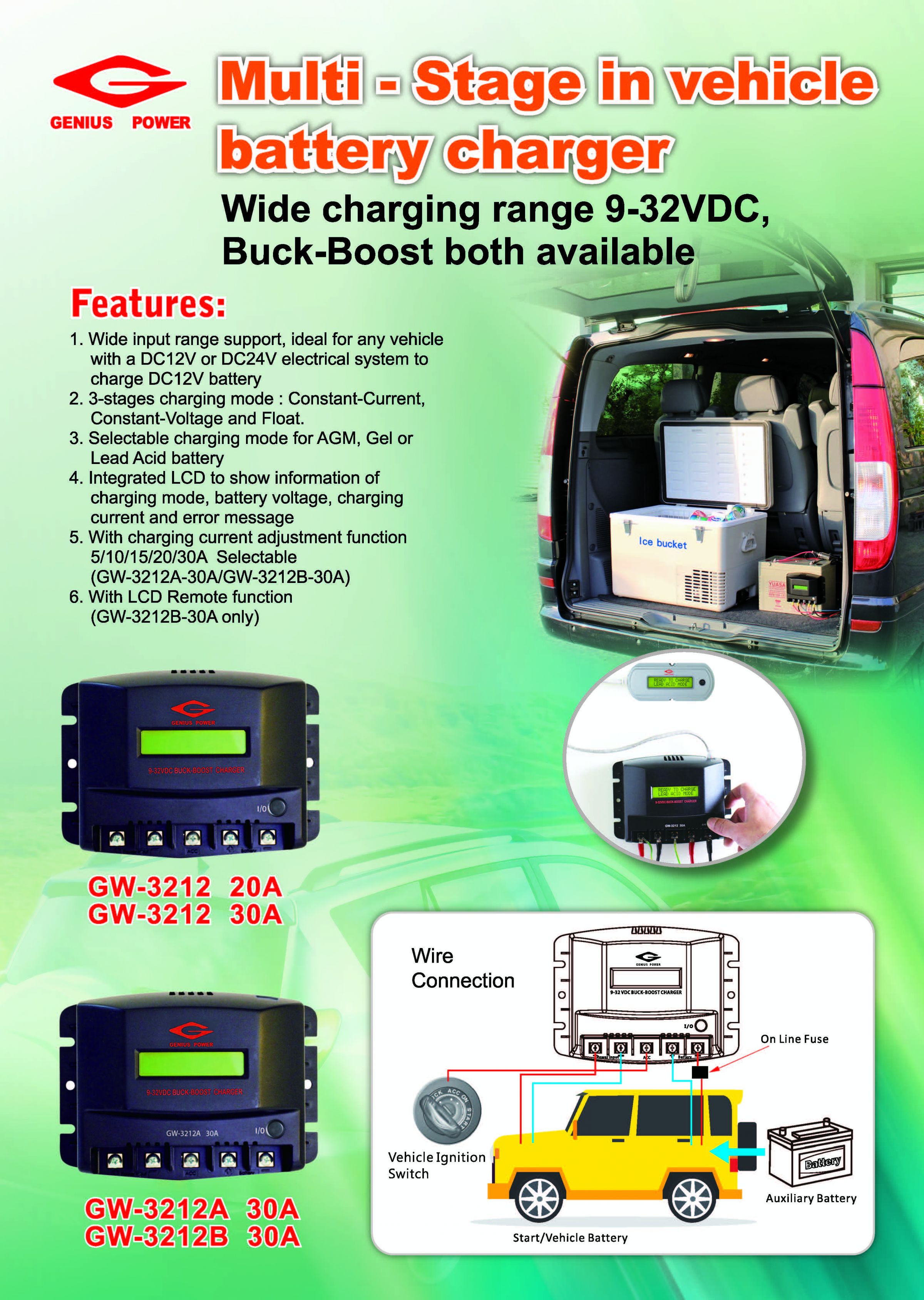 eCatalog | DC to AC Power Inverter | UPS | Solar Inverter Production ...