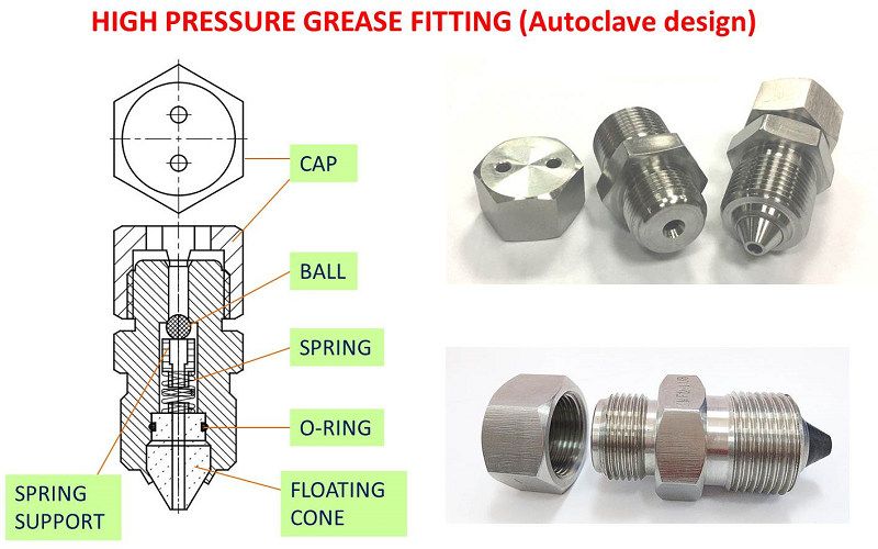 High Pressure Grease Fitting - Grease Fittings fits API Pressure Class ...