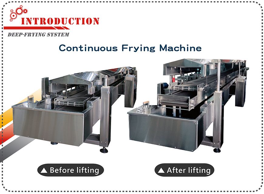 Continuous Frying Machine - Frying Equipment, Frying Machine ...