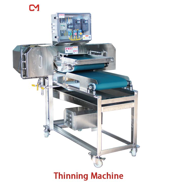 Horizontal Slicer - Automatic Slicer, Cutting Machine, Slicing Machine ...