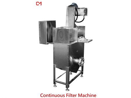 Continuous Filter Machine - Continuous Filter Equipment, Filter ...