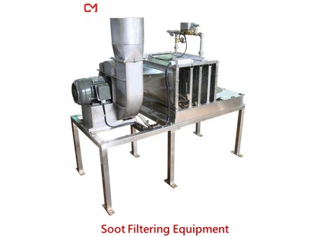 Soot Filtering Equipment - Filter Equipment, Frying Filter, Fume Filter ...