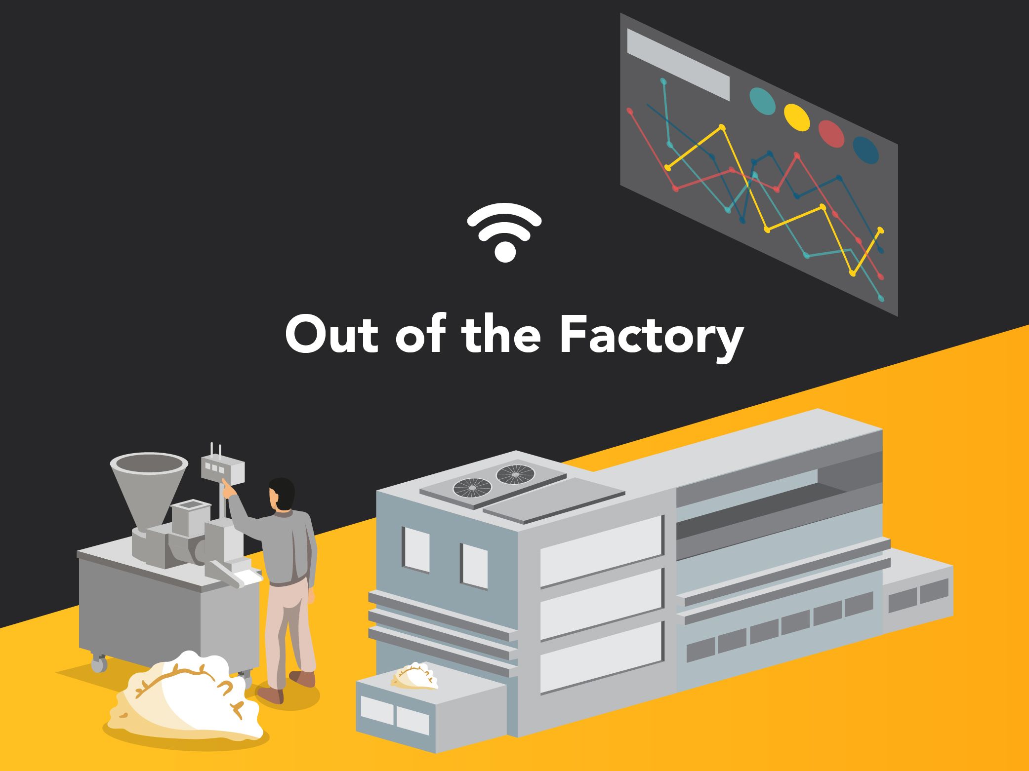 ANKO Smart Machine – Pioneering The Integration of Internet of Things ...