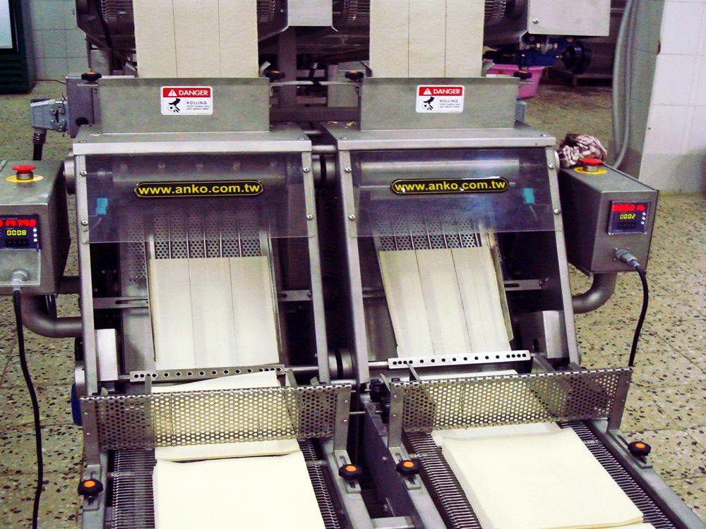 ANKO's Automated Samosa Pastry Machine Boosts Productivity for a Kuwait ...