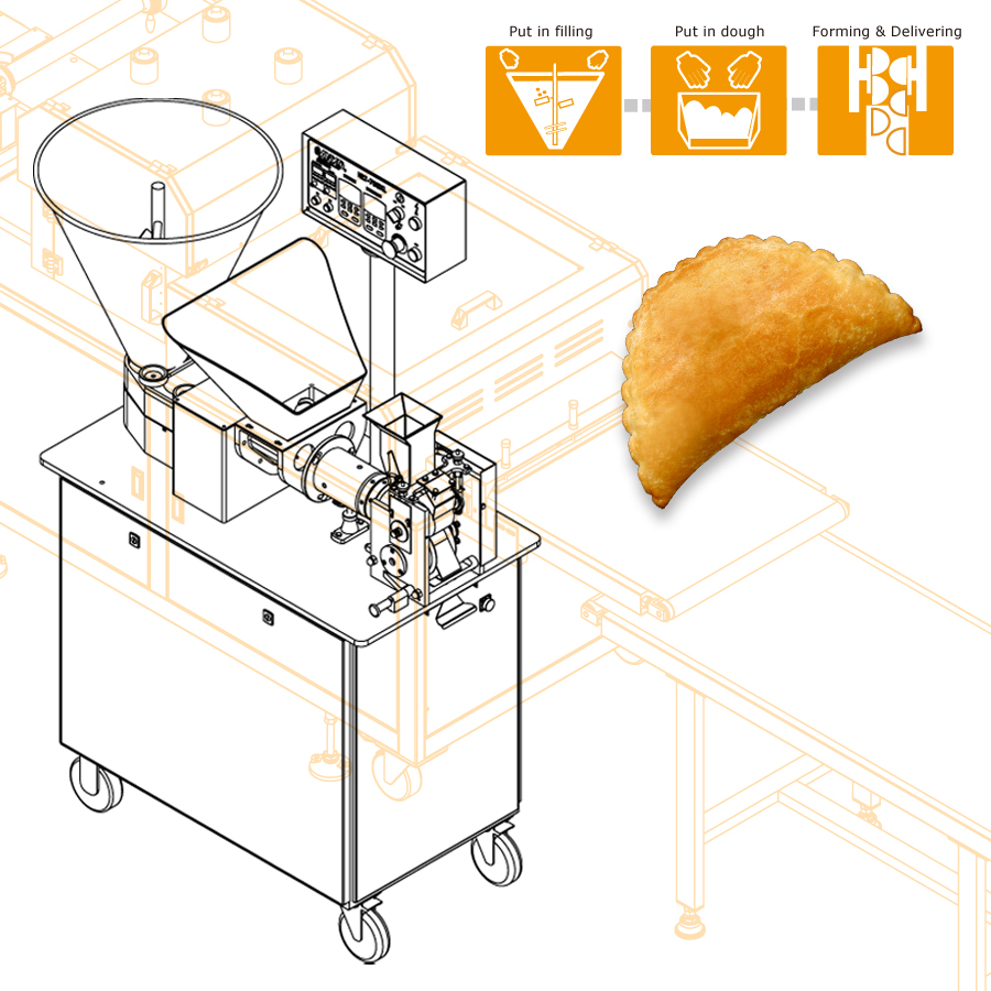Calzone Multipurpose Filling & Forming Machine - Machinery Design for a ...