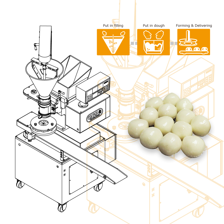 ANKO configures an exclusive Tang Yuan production line to create market ...