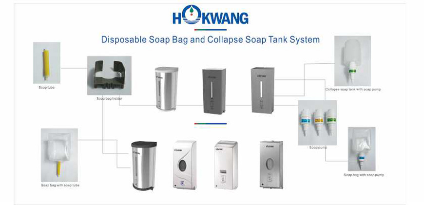 The Launch of Disposable Soap Bag and Collapsed Soap Tank for Auto Soap ...